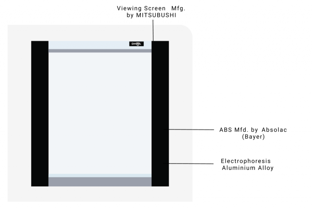 X Ray View Box Single | Double | Triple and Quadruple View Box