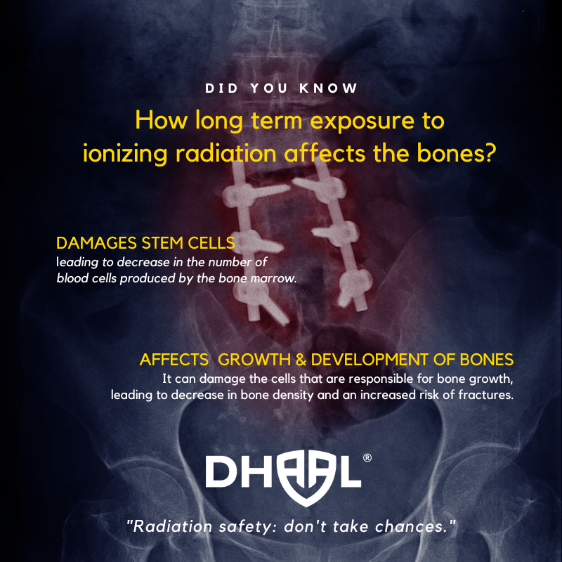 Lead Apron Manufacturer | Radiation Protection Aprons Supplier