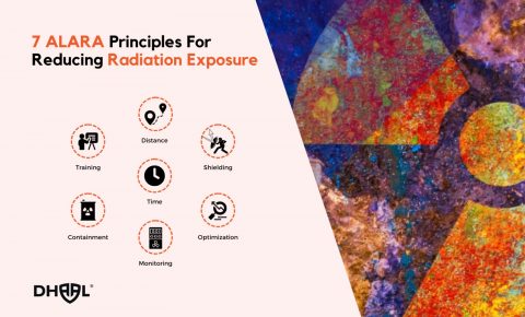 7 ALARA Principles for Reducing Radiation Exposure - DHAAL